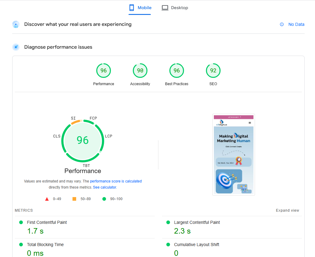Core Web Vitals: The Ultimate Guide to Boosting User Experience - c3digitus